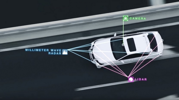 Lexus 將推出 Level 3 等級駕駛輔助系統，初期搭載上車為 L2 未來可透過 OTA 更新到 L3::DDCAR 電動車