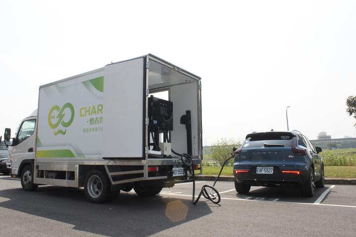 AmpGo 與恰吉先生攜手推出的「行動充電車」::DDCAR 電動車