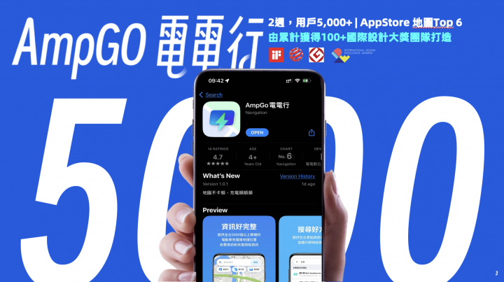 打造最好用的充電地圖APP進擊之路 - AmpGo 電電行 創辦人的分享::DDCAR 電動車