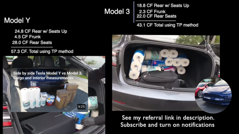 《Model Y》行李廂空間實測／和Model 3比較::DDCAR 電動車