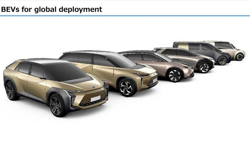 e-TNGA 平台首發力作！Toyota 全新電動 SUV 設計草圖揭露、將主攻歐洲市場::DDCAR 電動車