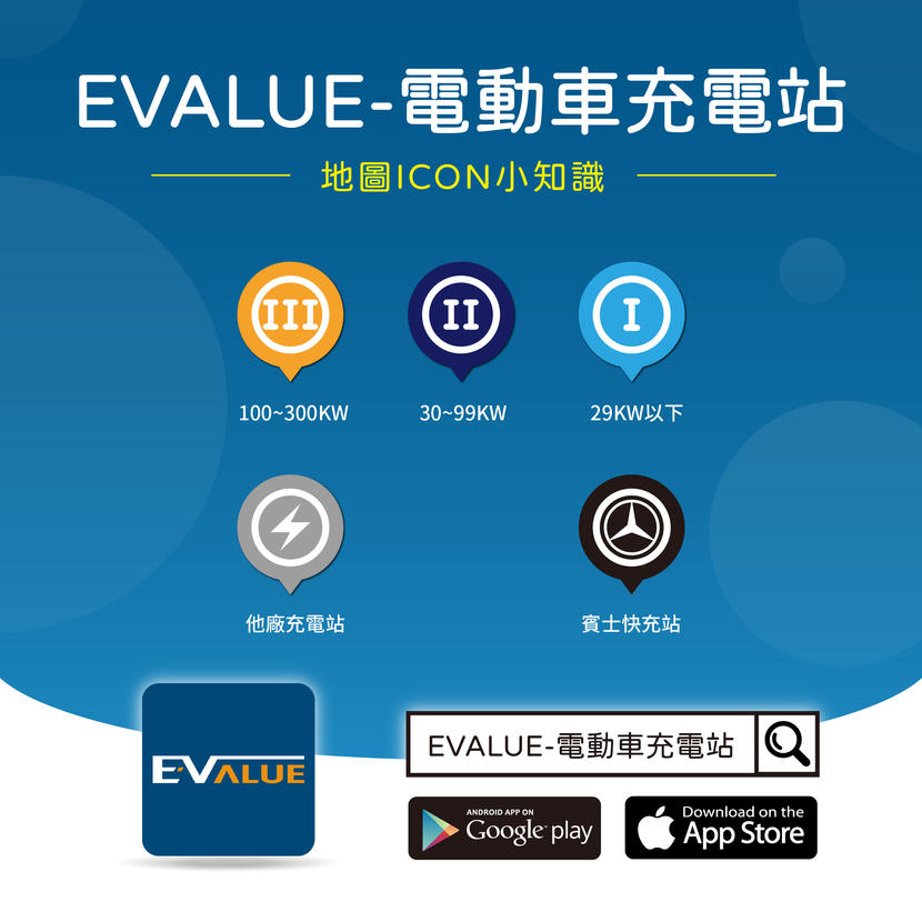 華城 EVALUE 電動車充電站新版 APP 上架，大幅簡化充電步驟、介面更好用::DDCAR 電動車