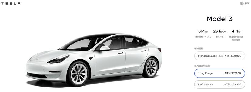 【快訊】Model 3 LR 台灣售價調漲 2.8 萬元，續航里程增加到 614 公里::DDCAR 電動車