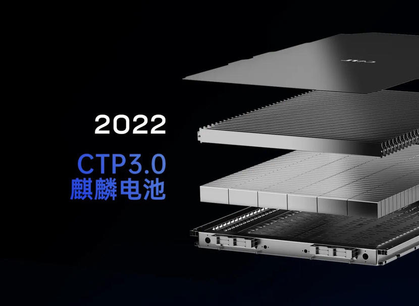 寧德時代發表 CTP3.0 麒麟電池：助電動車續航超過一千公里，充電 80% 只要十分鐘::DDCAR 電動車