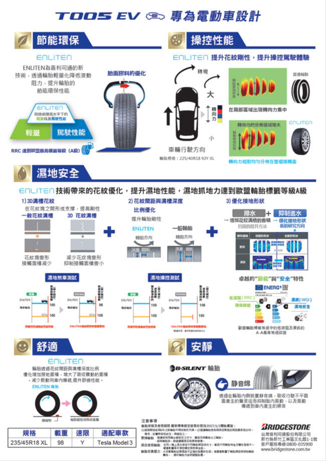 專為電動車量身打造！普利司通特斯拉專用胎 T005 EV 登台::DDCAR 電動車