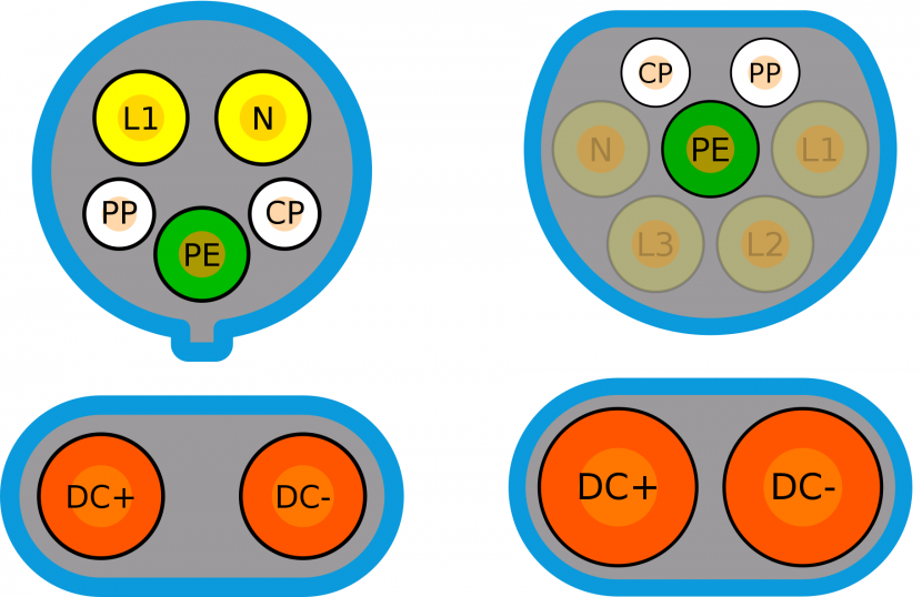 TPC 老車主的曙光，特斯拉超充也能使用副廠 CCS2 轉接頭成功充電::DDCAR 電動車
