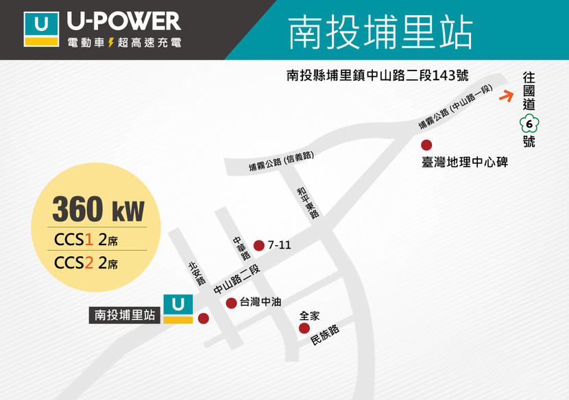 臺灣地理中心首座 360kW 大型超高速充電站！U-POWER 南投埔里站即日起展開試營運::DDCAR 電動車