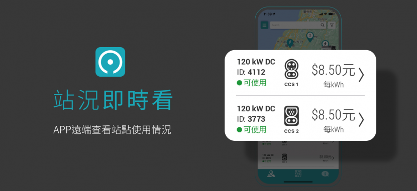 過年出遊，充電補助！補電滿 250 元隔日領 50 元，不限兌換次數，小年夜到開工都可拿::DDCAR 電動車