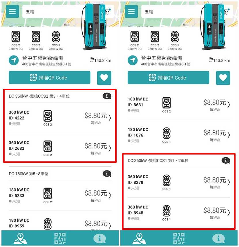 EVOASIS 要長大了！全新 SUPER OASIS 大型充電站即將於台中南屯登場，360kW 四樁八槍高速補電::DDCAR 電動車