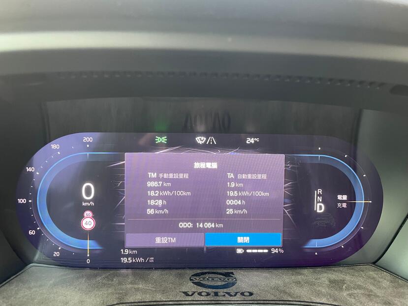 Volvo XC40 recharge 輕鬆漫遊國境之南 入住「瑪雅之家」3天2夜遊記::DDCAR 電動車