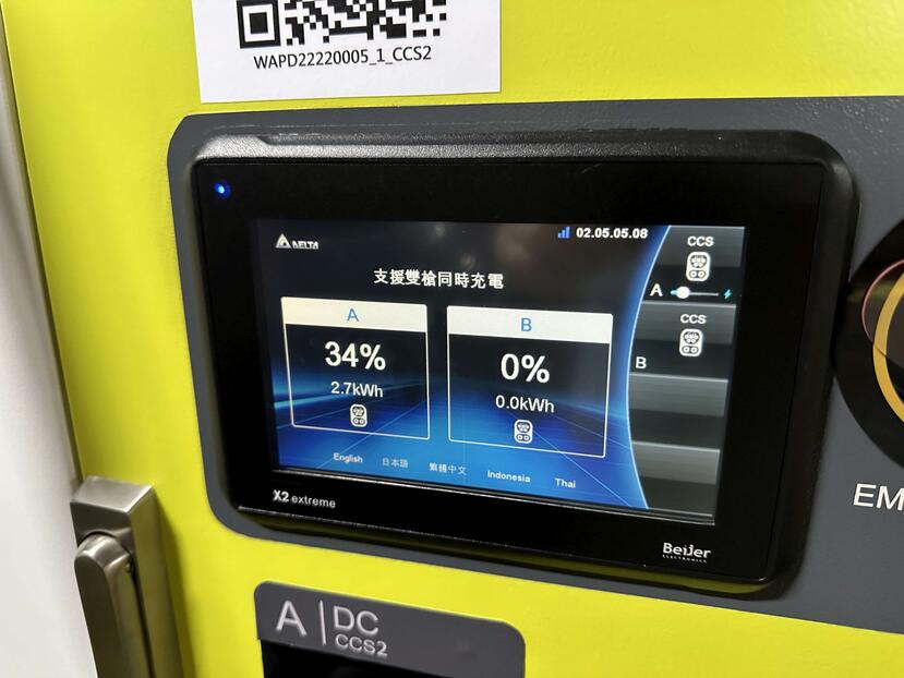 2023 Model X & TAIL 特爾電力 近3年的等待與佈局，除了特斯拉你應該嘗試的第三方DC超充站。::DDCAR 電動車