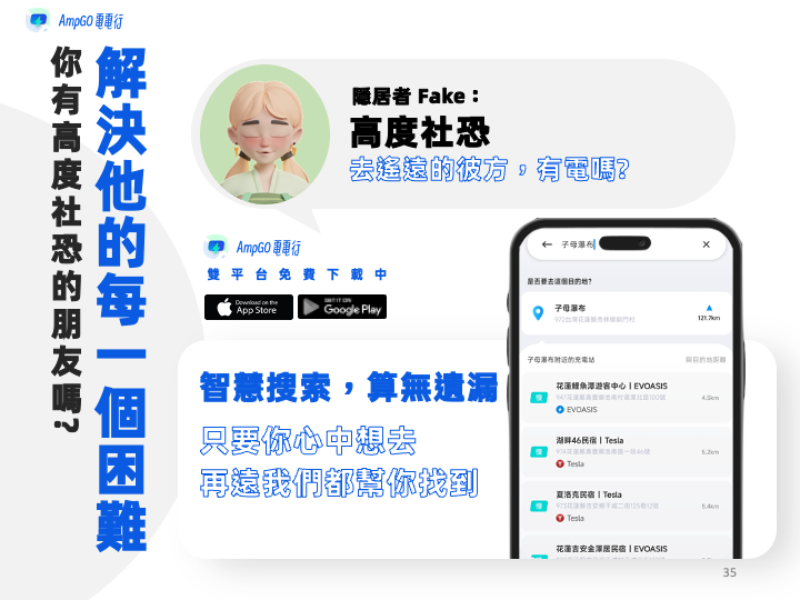 打造最好用的充電地圖APP進擊之路 - AmpGo 電電行 創辦人的分享::DDCAR 電動車