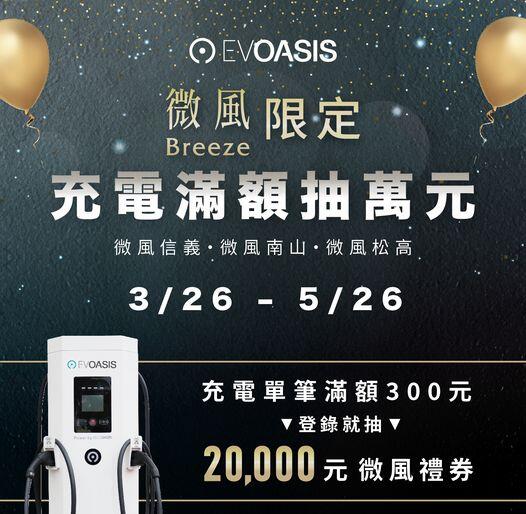 每度電優惠價 6.8 元，EVOASIS 桃園大興西路超級綠洲新站上線::DDCAR 電動車