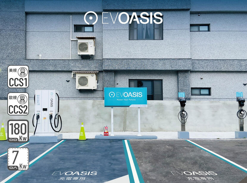 年底前充電超殺優惠價 4.8 元！快慢充都有的 EVOASIS 台東池上大地飯店站啟用::DDCAR 電動車