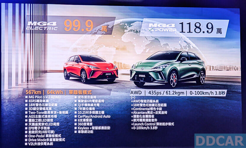 零百加速 3.8 秒極速國產純電車！MG4 開價百萬元有找，購車就送萬元充電金::DDCAR 電動車