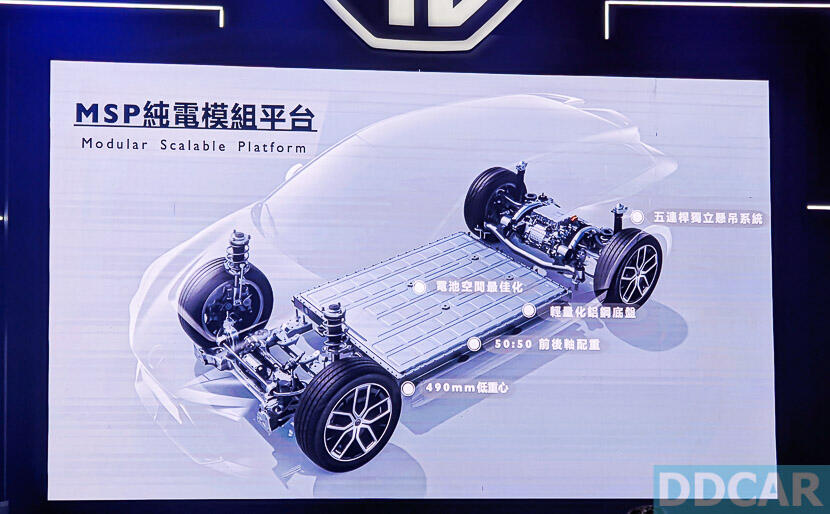 零百加速 3.8 秒極速國產純電車！MG4 開價百萬元有找，購車就送萬元充電金::DDCAR 電動車