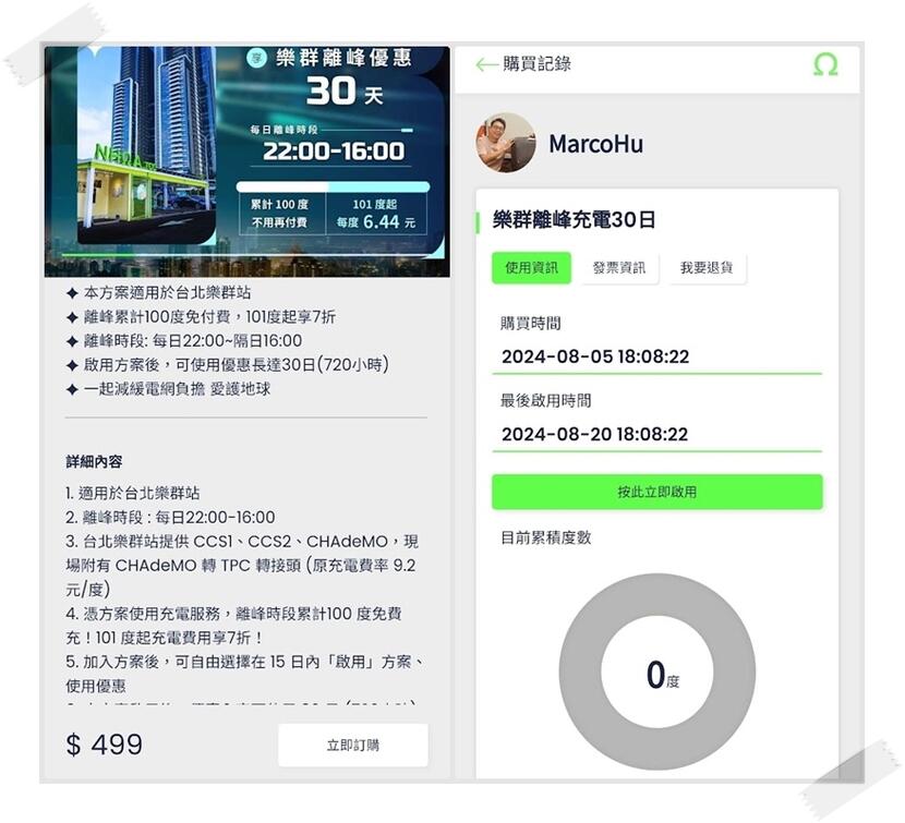 NHOA.TCC 最超值 EVPASS 回歸！499 元離峰優惠 100 度，再享 101 度起充電統統打七折::DDCAR 電動車