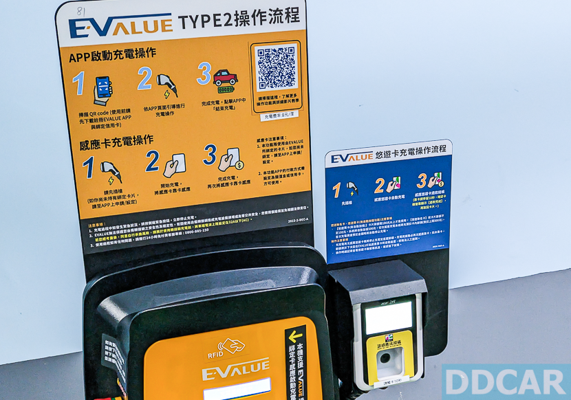雙北公有停車場導入 EVALUE 充電服務：每度電 8 元起、悠遊卡嗶一下就能充::DDCAR 電動車