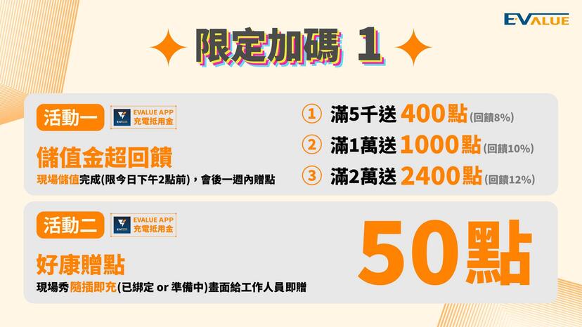 【EVALUE華城電能：用最少的錢享最多福利的黑熊會員攻略！】::DDCAR 電動車