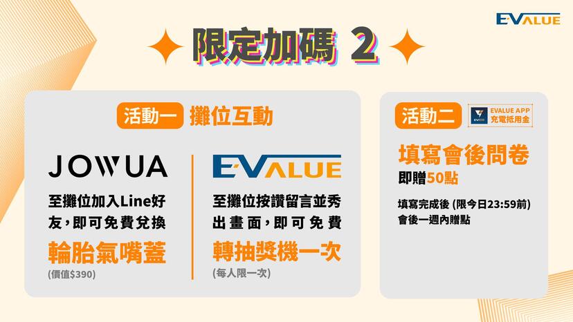 【EVALUE華城電能：用最少的錢享最多福利的黑熊會員攻略！】::DDCAR 電動車