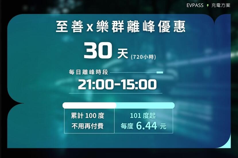 499 元享離峰優惠 100 度，NHOA.TCC 推台北樂群+至善雙站離峰充電月租方案::DDCAR 電動車