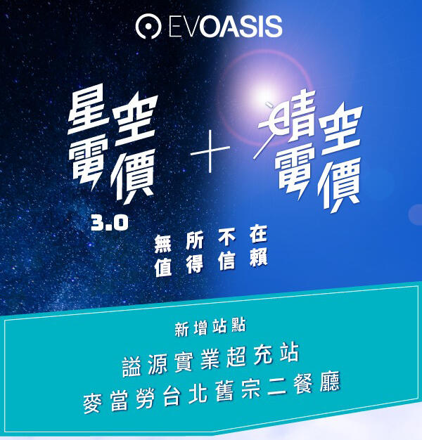 每度電 6.2 元起！EVOASIS「晴空+星空電價」站點變多、週末時段費率也更便宜了::DDCAR 電動車