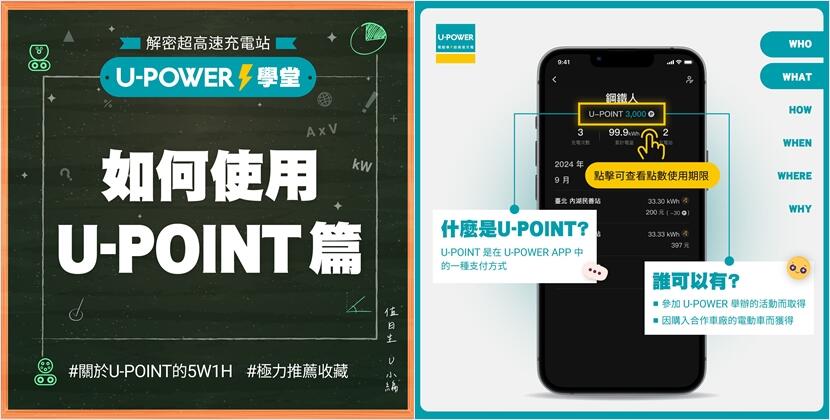 每 10 點就可折抵 1 度電，U-POWER 學堂：U-POINT 篇上課囉::DDCAR 電動車