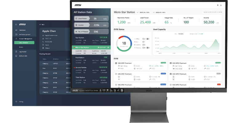 MSI 參展 CES 2025，80 kW DC 快充樁、旅充、能源管理系統都將一併亮相::DDCAR 電動車