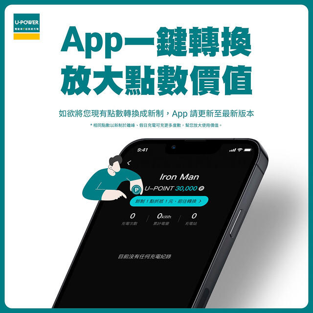 U-POWER 充電點數新制上路！U-POINT 1 點折抵 1 元更直覺，現有點數無痛轉換::DDCAR 電動車