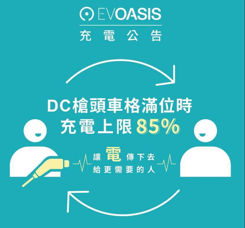 同規格充電槍全滿充電上限自動調整到 85%，EVOASIS 新制上路、春節每度電 6.6 元優惠價開跑！::DDCAR 電動車