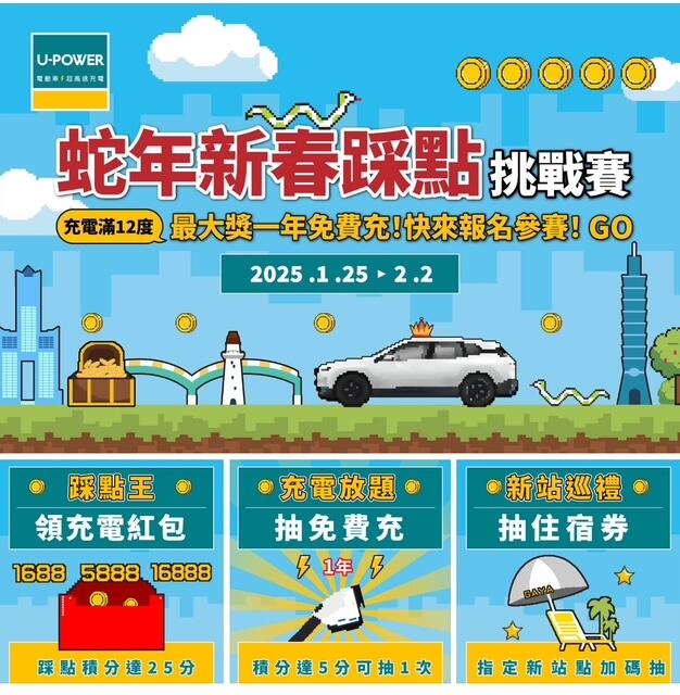 2025 新春快樂—U Power 活動心得分享::DDCAR 電動車