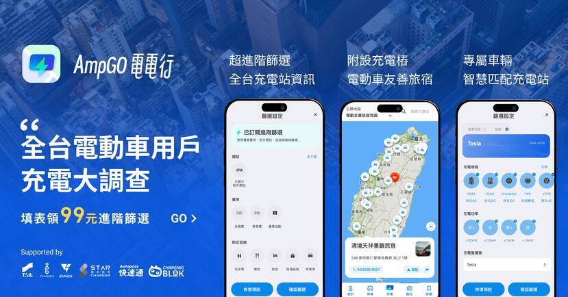 📢 全台電動車用戶充電大調查！填表領99元好禮🔍⚡::DDCAR 電動車