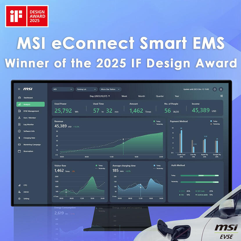 eConnect 能源管理系統搶眼展軟硬實力，MSI 奪德國 iF 設計大獎::DDCAR 電動車