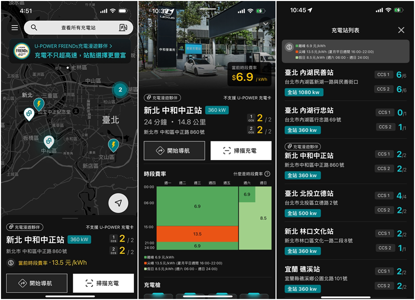【充電漫遊新選擇】U-POWER FRIENDs 啟動外部合作站點串接，首波 EV RUN 三站入列::DDCAR 電動車