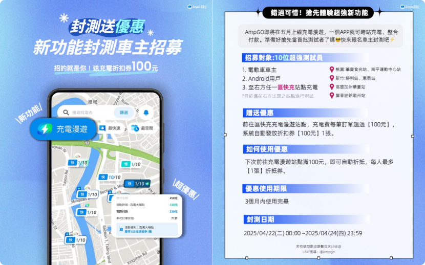 封測送充電折扣＋洗車券🚙 AmpGO新功能封測招募🚀::DDCAR 電動車