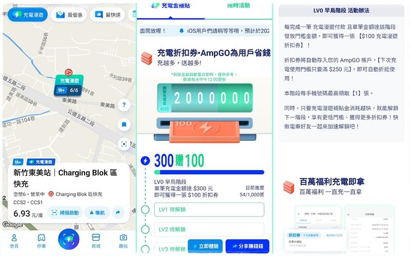 AmpGO 全新功能放福利：漫遊充電滿額送百，有充有拿、總回饋高達 200 萬元！::DDCAR 電動車