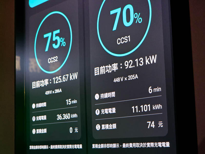 U-POWER 三重三和開站直擊：480kW 超快充進駐 Toyota / Lexus 旗艦據點，全面開放各品牌電動車::DDCAR 電動車