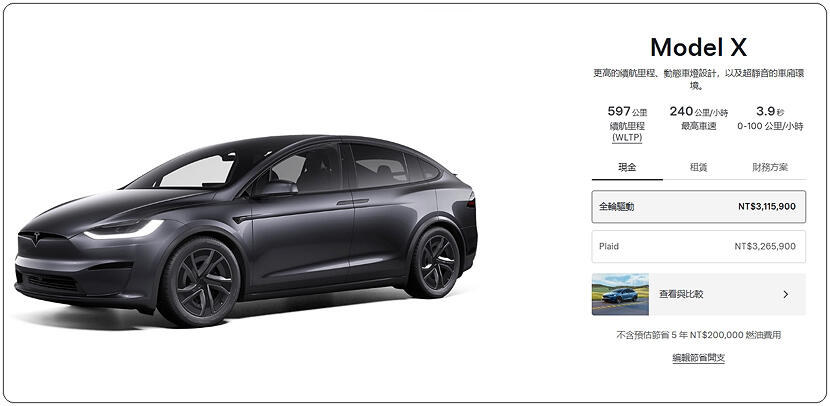 入手門檻最高漲 30 萬元！特斯拉開賣新款 Model X、S，售價 324.99 萬元起、8 月可交車::DDCAR 電動車