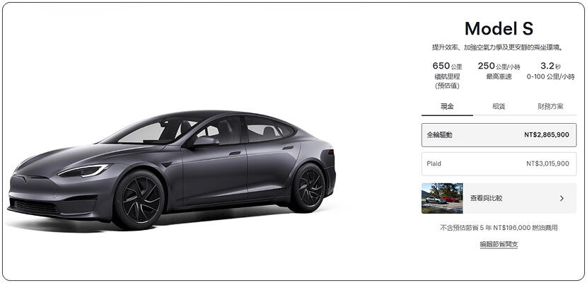 入手門檻最高漲 30 萬元！特斯拉開賣新款 Model X、S，售價 324.99 萬元起、8 月可交車::DDCAR 電動車