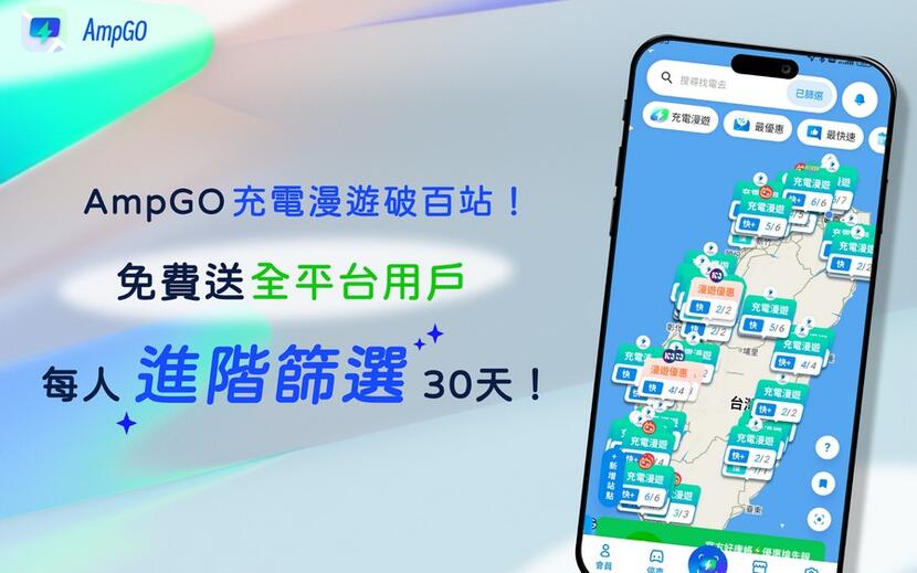 【AmpGO充電漫遊聯盟破百站】全台電動車補電生活，正式進入「一款App走透透」新時代！::DDCAR 電動車